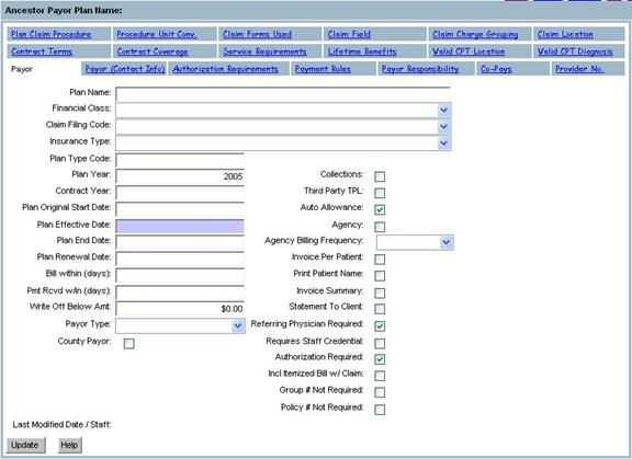 Epitomax Administration